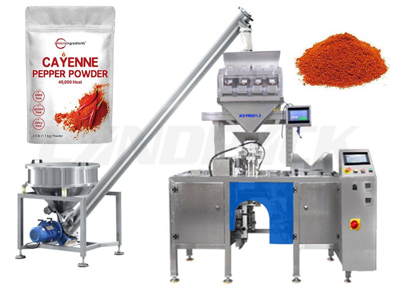 China Mini Pouch Packing Machine Manufacturer, Mini Doypack Machine ...